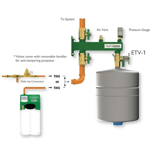 Gravity Feed Boiler System